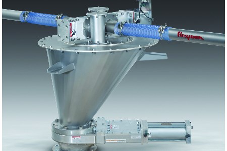 Flexicon releases new weigh hopper | World Cement