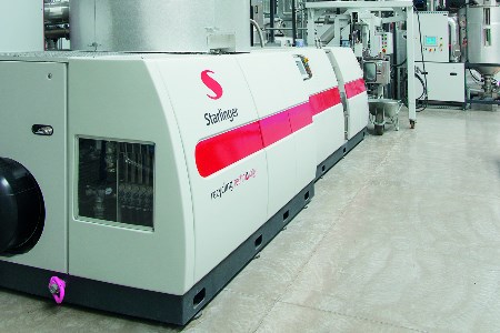 Starlinger 'circular packaging' at K 2019: a closed loop for big bags ...